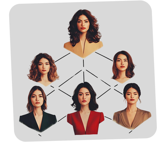 Auraasync - AI-Powered Fashion Analysis & Style Recommendations